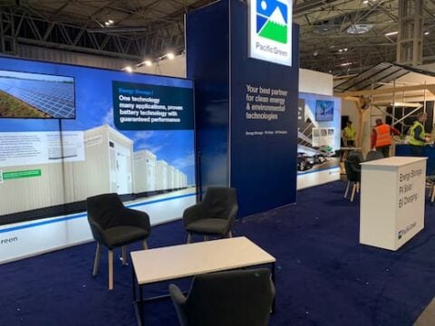 Complete A-Z Guide to Exhibition Stand Design | Motive